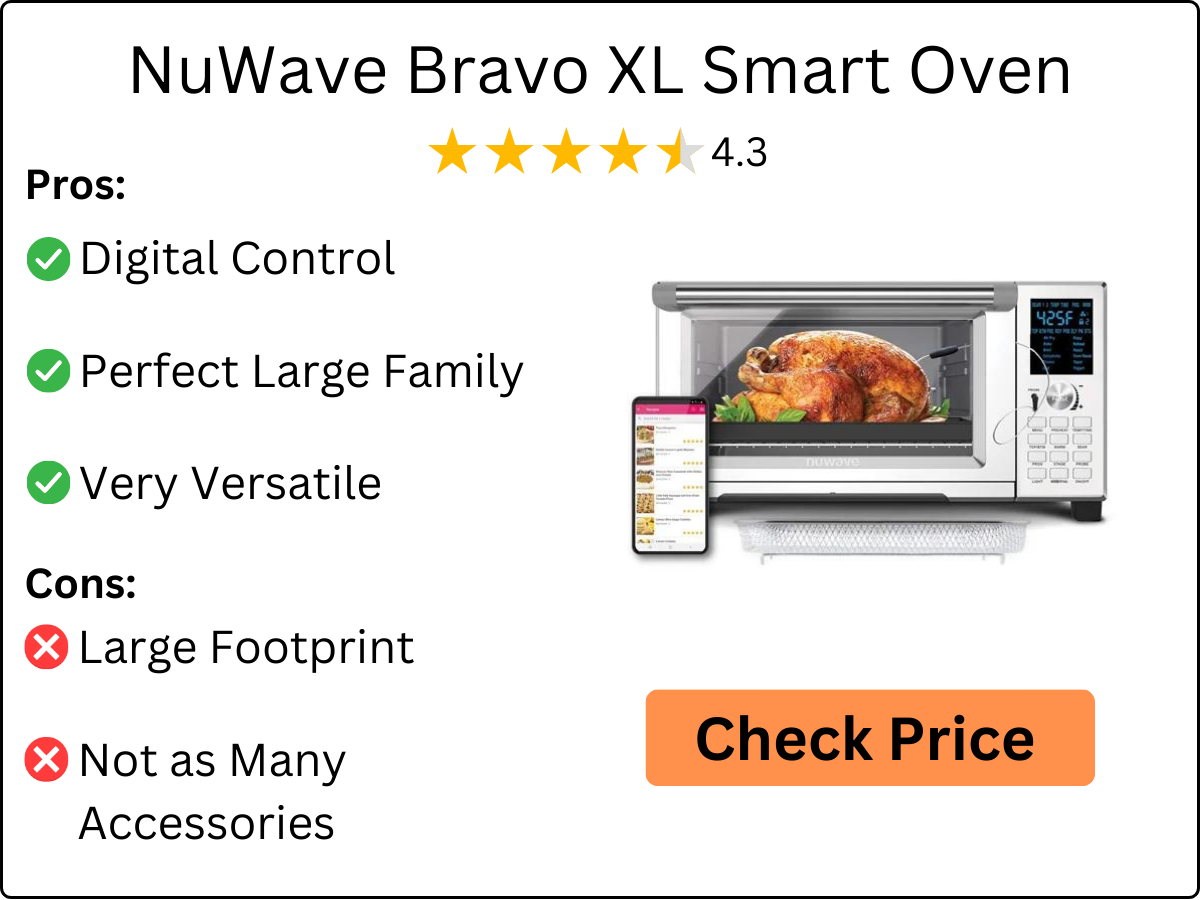 Cooking Revolutionized: A NuWave Air Fryer Review - Southern Food Junkie